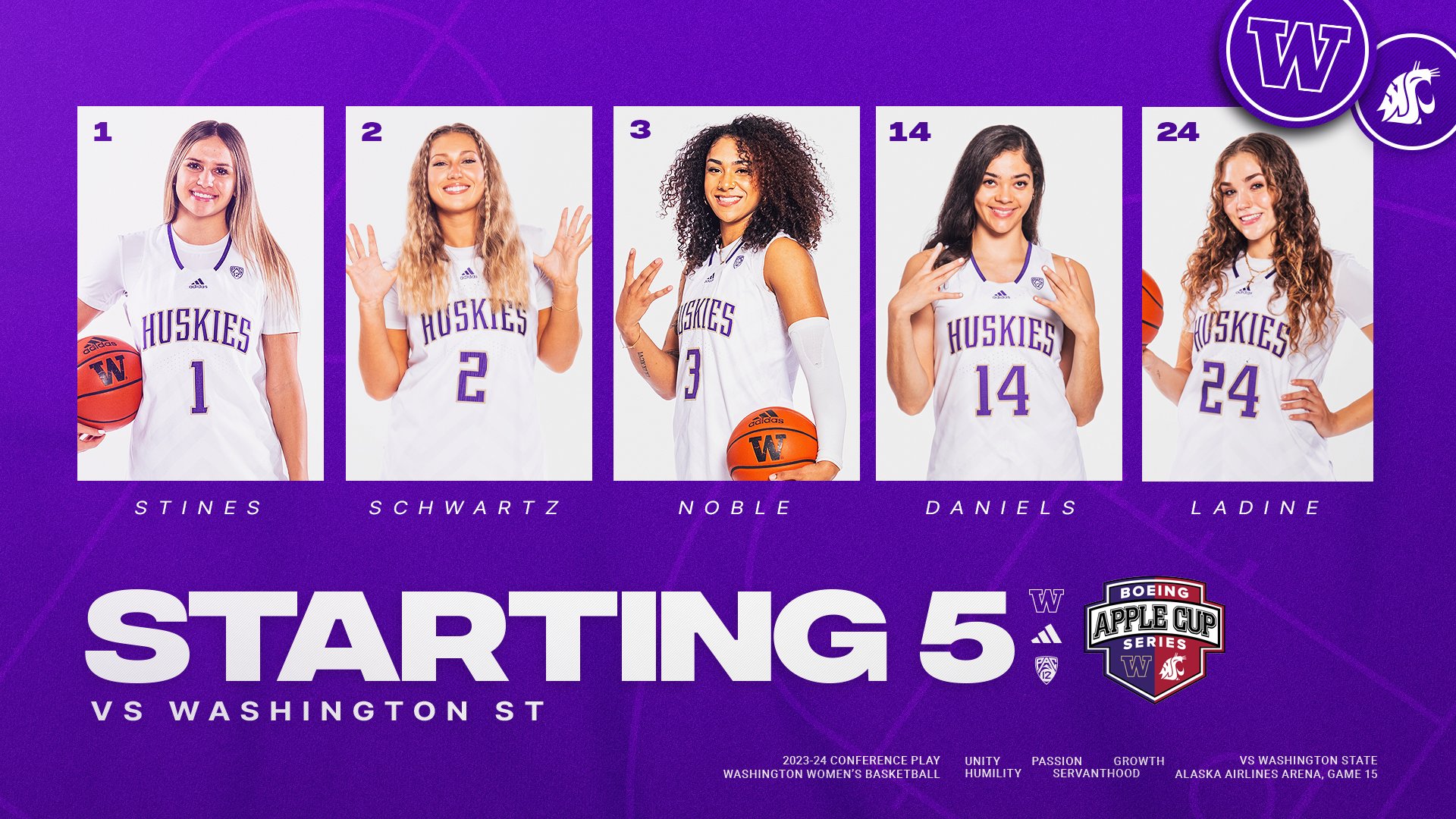 RECAP: UW WBB Huskies Lose Apple Cup Showdown to WSU, 72-59 » UDUBWBB.com